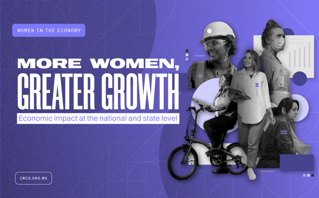 More women, greater growth Economic impact at the national and state level