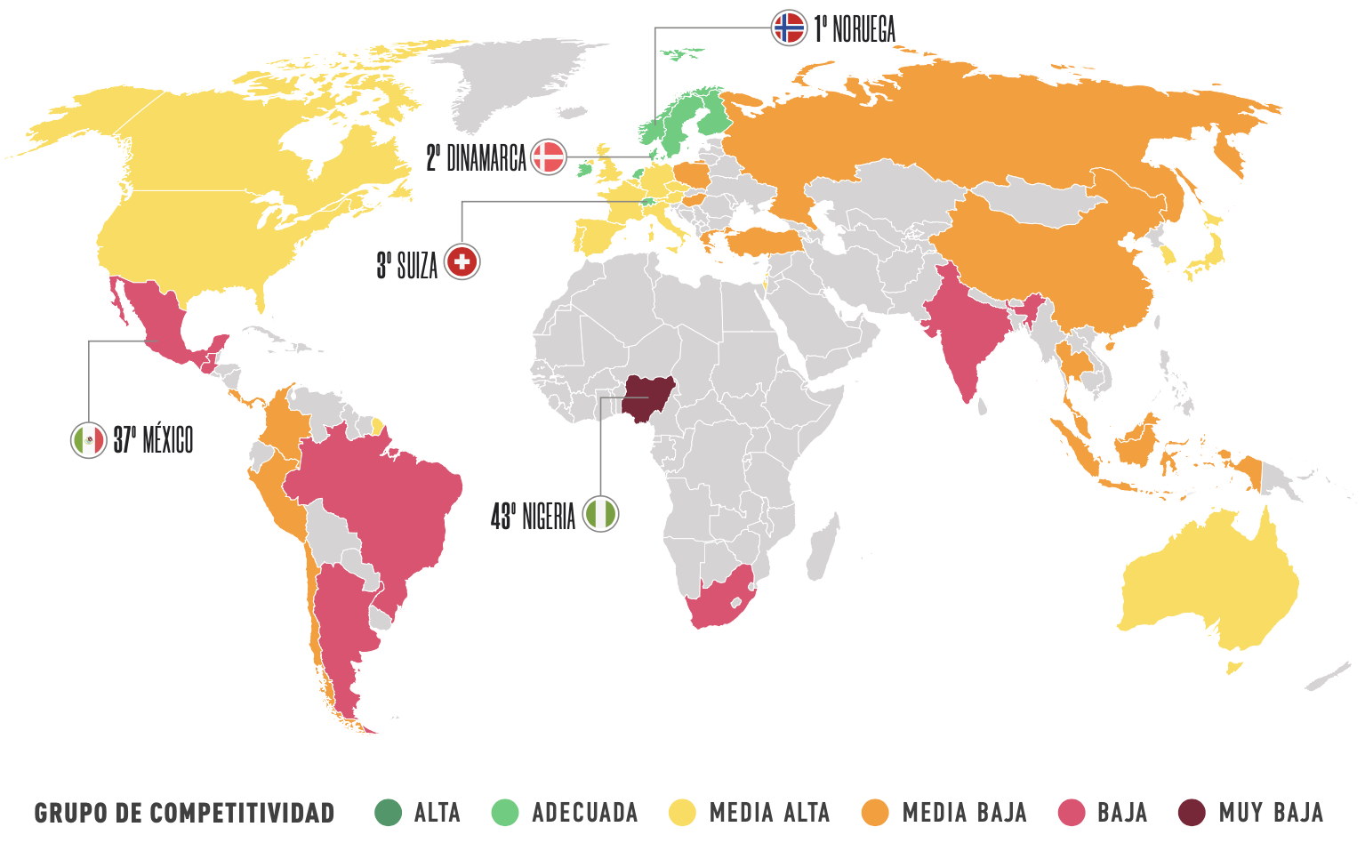COMPETITIVIDAD INTERNACIONAL 2021 RESULTADOS – Índice de competitividad ...