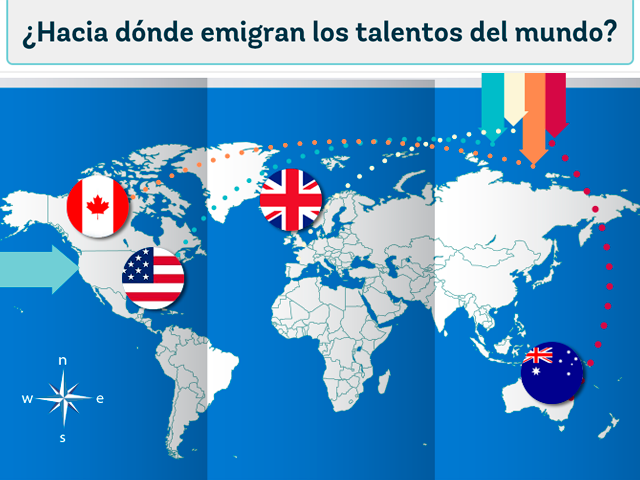 ¿hacia Dónde Emigran Los Talentos Del Mundo Vía Banco Mundial