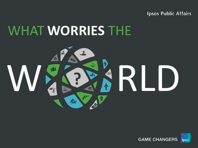 what-worries-the-world