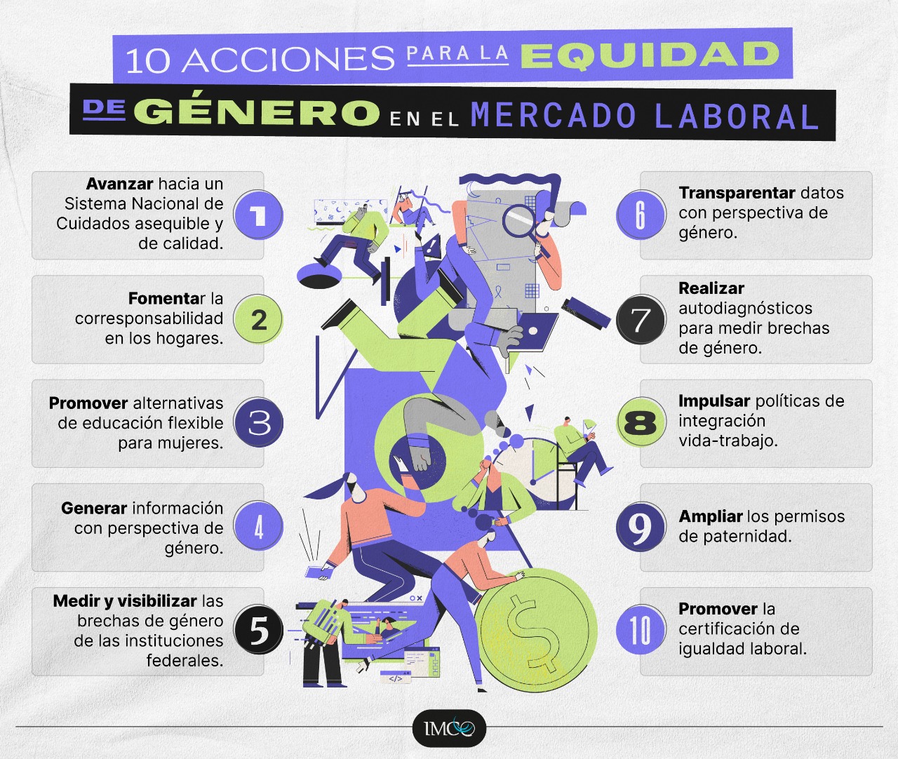 10 Acciones Para La Equidad De G nero En El Mercado Laboral 10 Acciones Para La Equidad De G nero En El Mercado Laboral