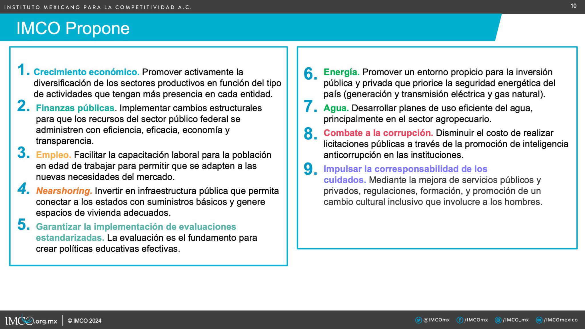 Elecciones 2024